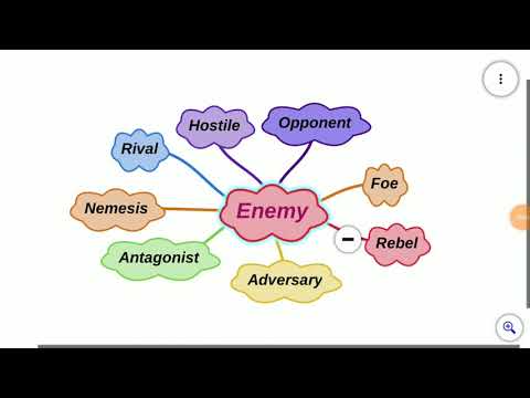 Synonyms of enemy,rebel,rival,adversary,antagonist,foe,hostile,nemesis,opponent