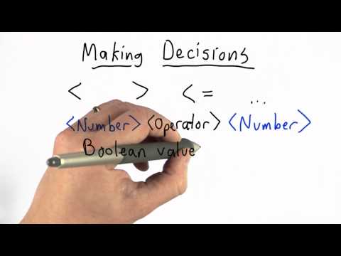 Learn Equality Comparisons Intro to Computer Science - Mind Luster