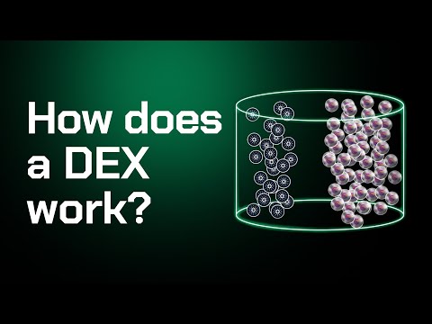 How does a DEX work?