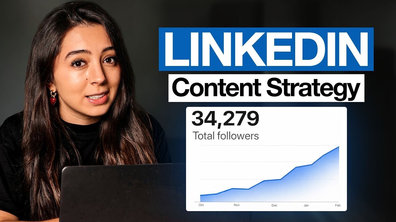 The Best LinkedIn Content Strategy in 2026