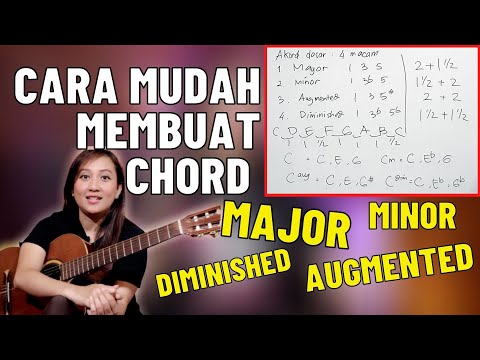 METODE MUDAH MEMBUAT CHORD - SEE N SEE GUITAR