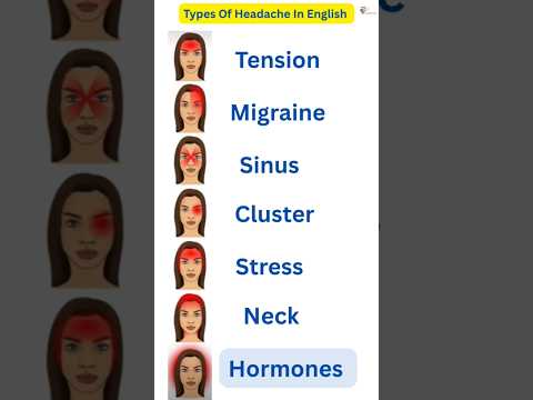 Types of Headaches in English#englishvocabulary #shortvideo #englishlearning #youtubeshorts