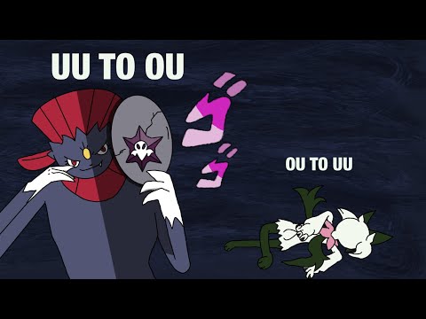 Smogon’s April 2025 Tier Shifts Explained (ft. Finchinator and Ausma)