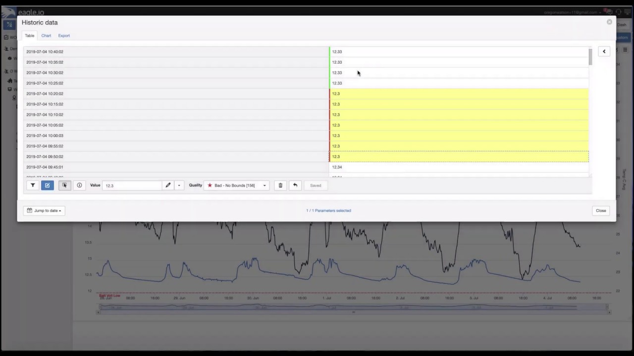 Data Editing Introduction