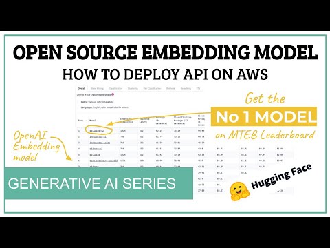 Deploy the No 1 embedding model on Huggingface with python on AWS - step by step demo