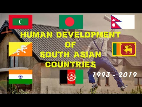 Human Development of South Asian Countries | 1993 - 2019