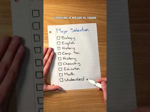 What Should You Major In?