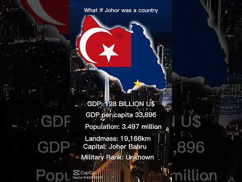 What if Johor was a country