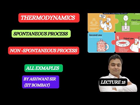 SPONATANEOUS & NON-SPONTANEOUS PROCESS || EXAMPLES || THERMODYNAMICS CLASS 11 CHEMISTRY
