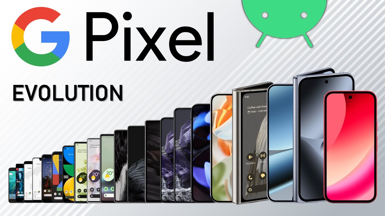 Evolution of Pixel