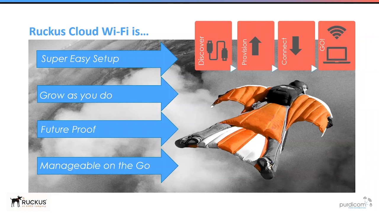 Ruckus Cloud Management Webinar