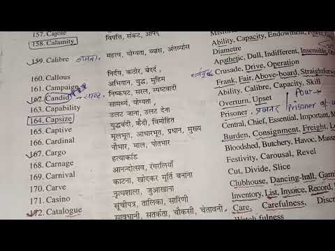 Capsize most important synonyms of airforce Navy Airforce Coast 6