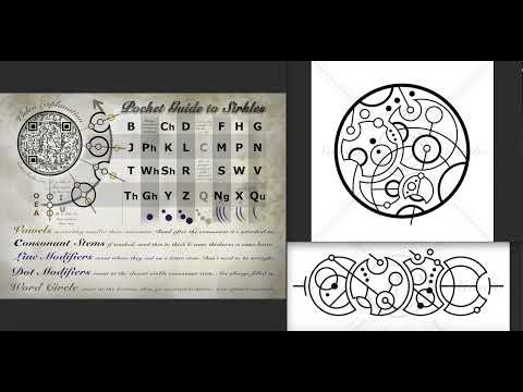 "sic mundus creatus est"