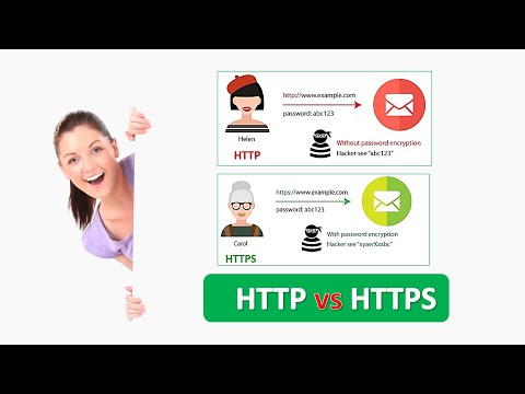 HTTP vs HTTPS Difference between HTTP and HTTPS