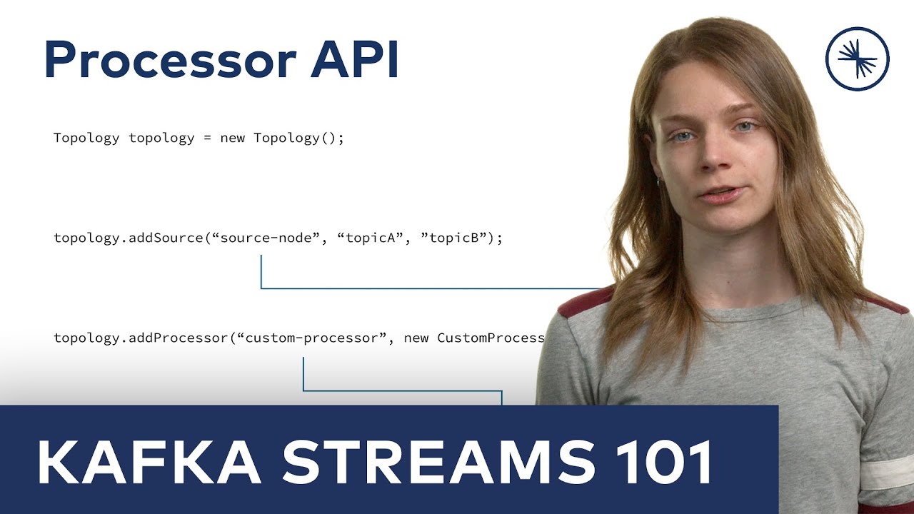 The Kafka Streams Processor API