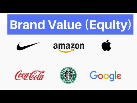 What is Brand Equity? | In Hindi | By StsPrime