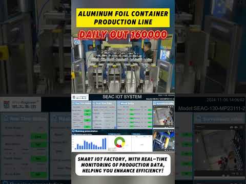 Do you know about IoT smart factories?