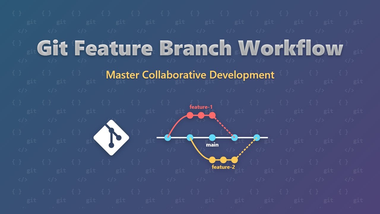 Git Feature Branch Workflow: A Beginner's Guide for Teams