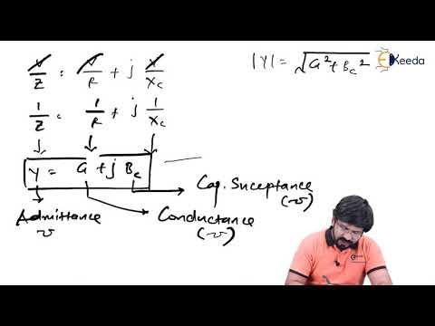 Mastering the Parallel RC Circuit In A.C. Circuits - GATE Electrical ...