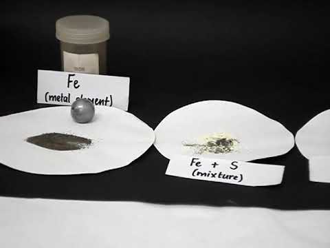 Elements, Mixtures, Compounds | Example