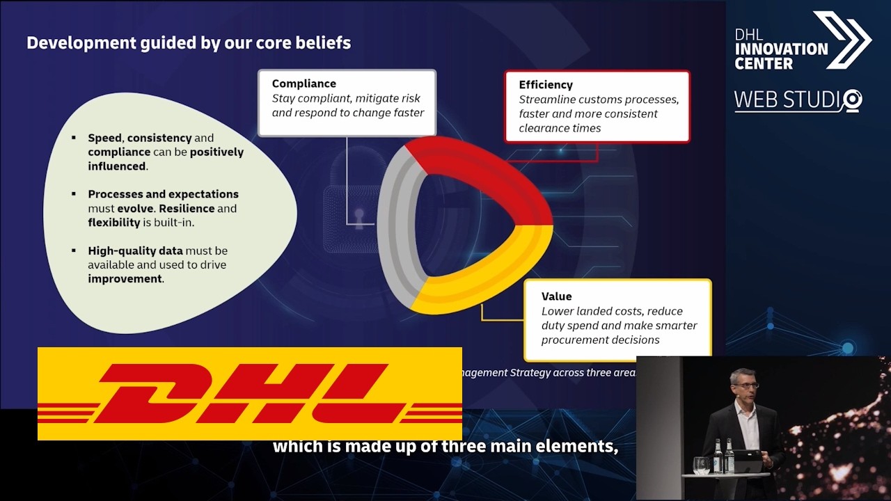 DHL TradeConnect: Background and Concept