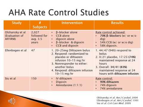 Atrial Fibrillation Rate Control