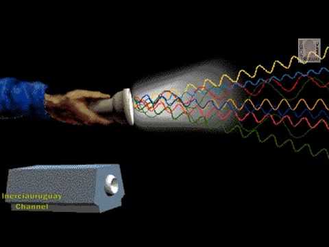 LASER THAT IS AND HOW IT WORKS ANIMATION WELL EXPLAINED