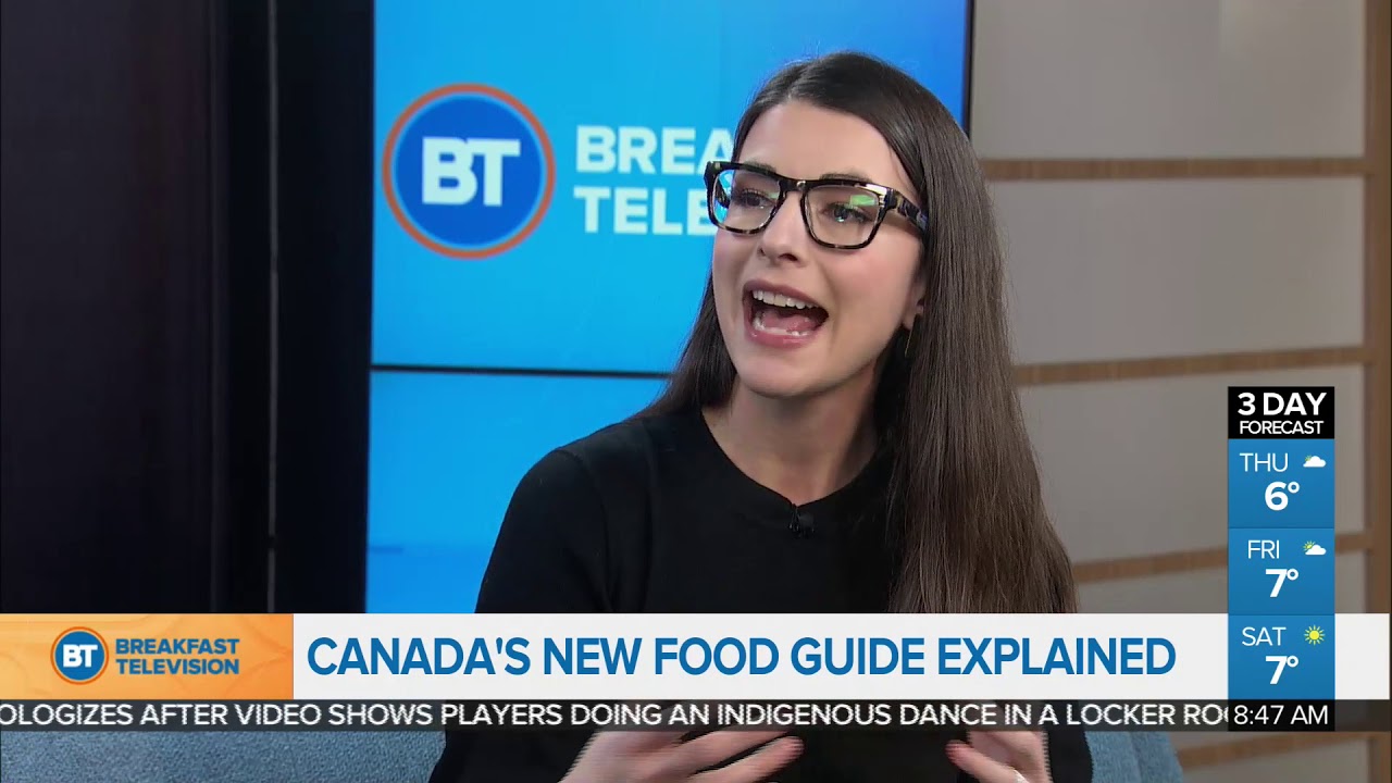 Canada's New Food Guide Explained