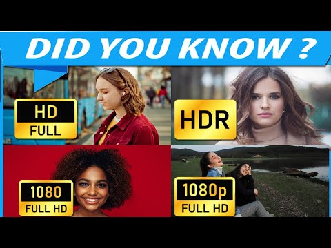 what is video resolutions |Hd video | HDR | 720p | 180p