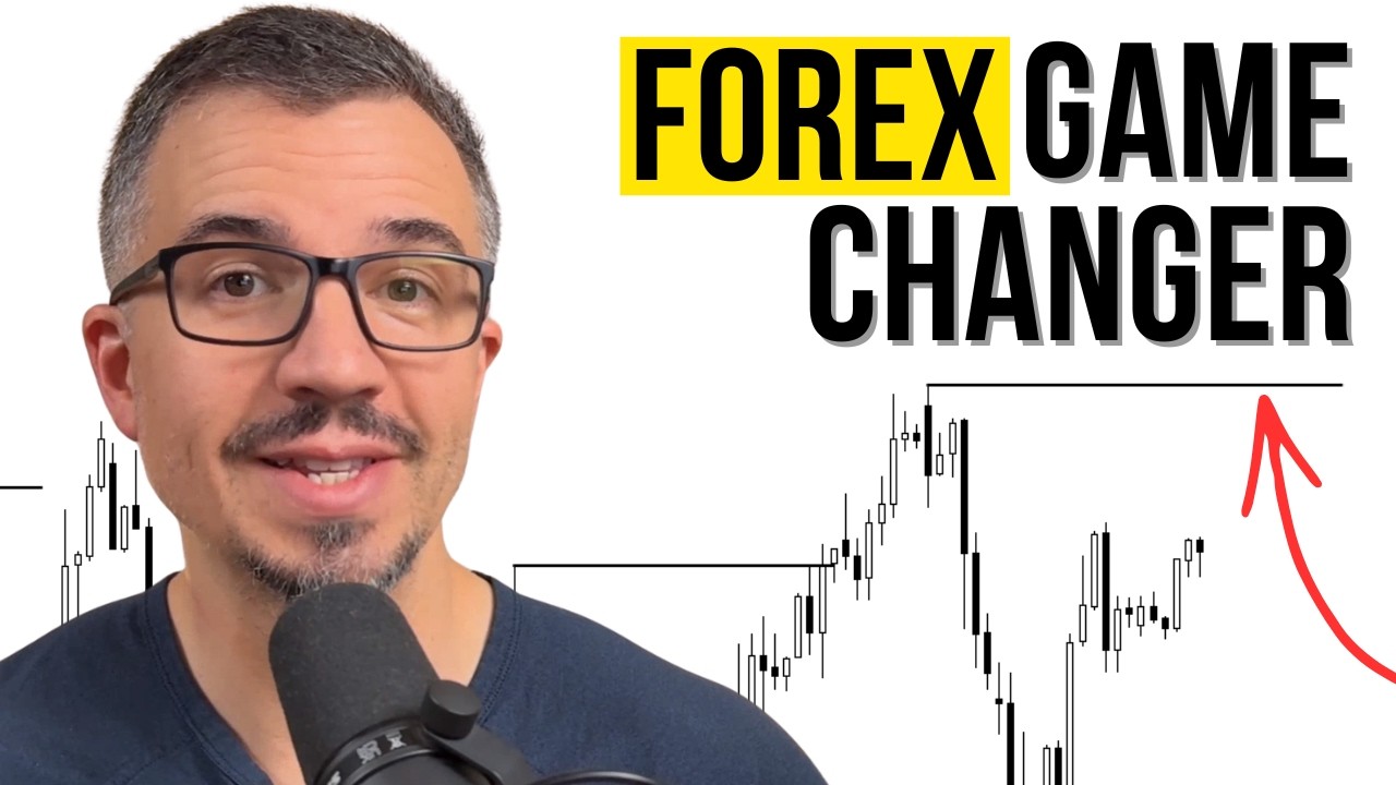 Weekly SMC Outlook: DXY, EURUSD, GBPUSD, AUDUSD, XAUUSD (April 6-10)