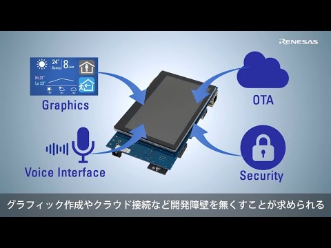 GitHub - renesas/rx72n-envision-kit: RX72N Envision Kit bootloader ...