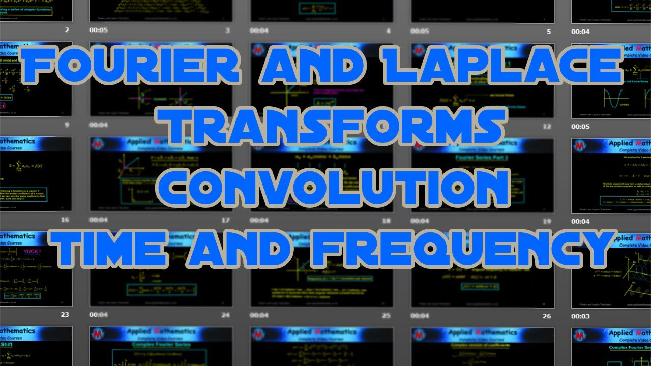 Convolution in Time and Frequency
