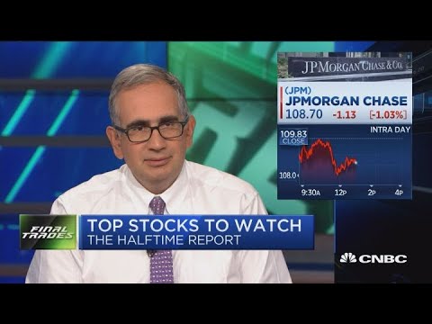 Final trades: Store Capital, CBS, JPMorgan & US Bancorp