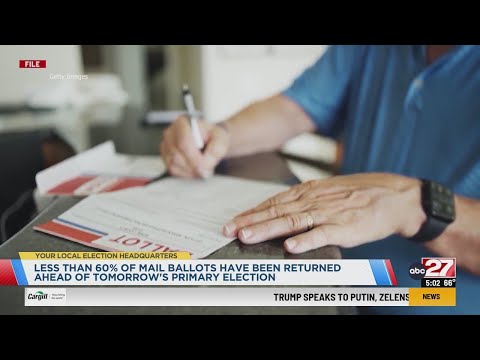 Less than 60% of Pennsylvania’s mail ballots returned ahead of Election Day