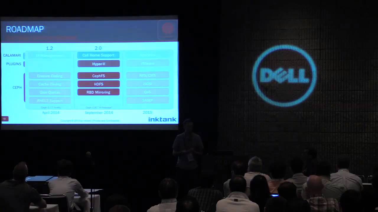 Software Defined Storage, Big Data and Ceph - What Is all the Fuss About?