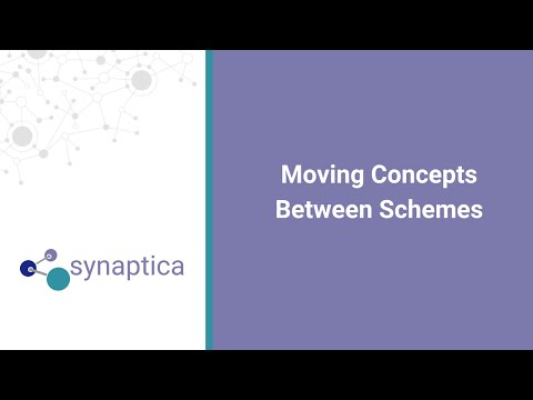 Moving Concepts Between Schemes in Synaptica’s Graphite