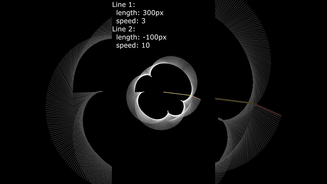 Line 10 : Flower 2 #drawing #pygame #maths #python #mathematics #geometry