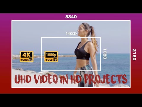 Watch This Video Before Scaling Up Your 4K Footage in an HD Timeline