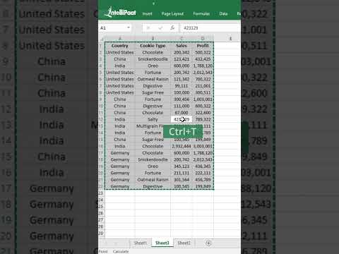 1-Minute Tech - How to Perform the Transpose of an Excel Table | Excel Tips | Intellipaat