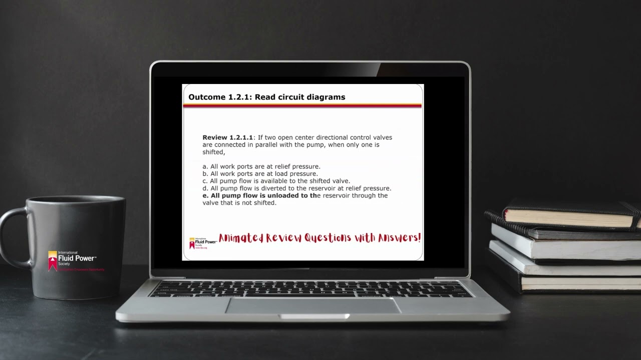 HS Powerpoint Presentation Promo