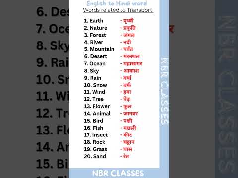 20 Nature Words in English with Hindi | Nilesh Yadav | NBR Classes #englishforbeginners #easyenglish