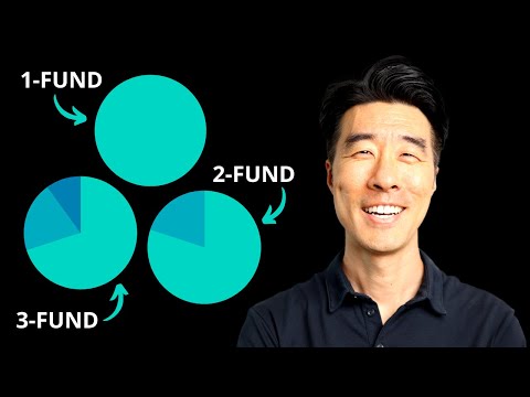 1-Fund vs 2-Fund vs 3-Fund // Best Portfolio Ranked
