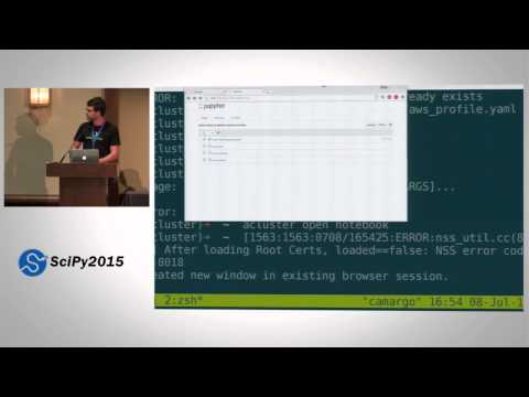 Learn Lightning Talks | SciPy 2015 | 20150708 - Mind Luster