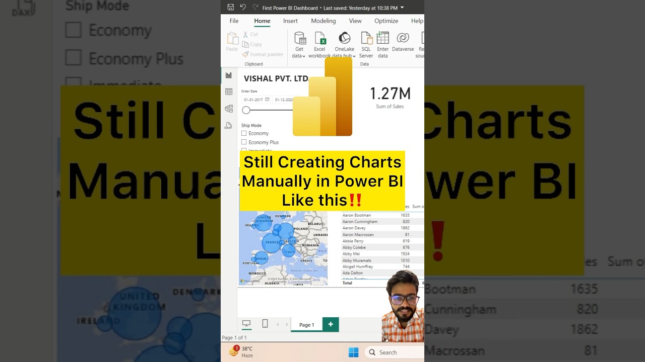 Don't Create Charts Manually in Power BI‼️Instead Use AI Feature😎 #powerbi #chart #shorts #excel