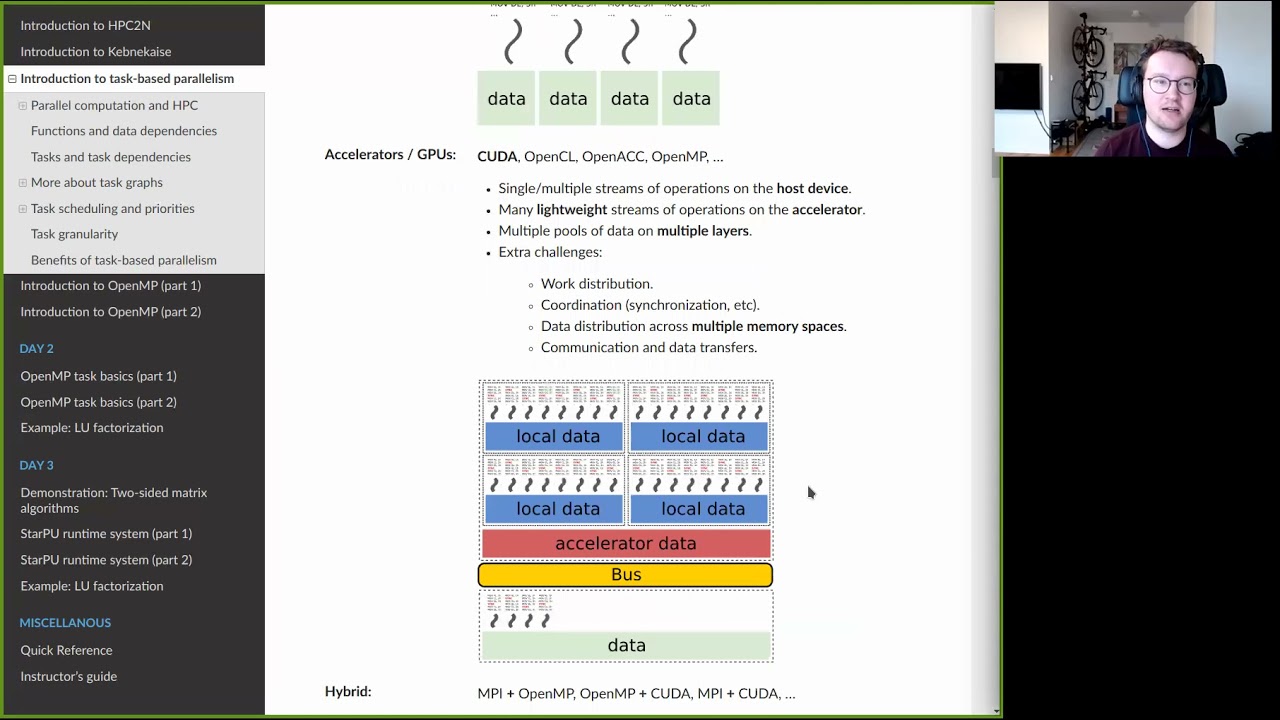 Lecture 1: Introduction to task-based parallelism
