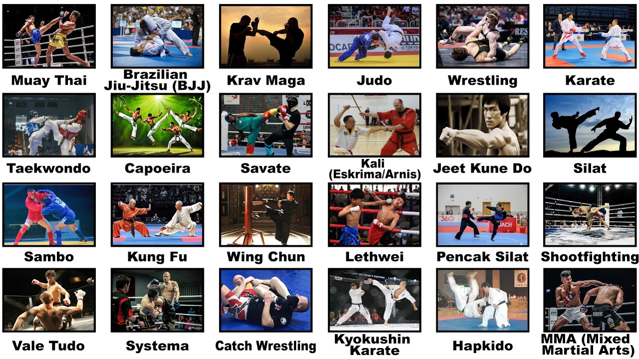 Exploring the Brutal World of Fighting Styles: A Comprehensive Guide ...