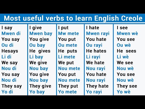 English Verbs For Beginners #1 - LEARN ENGLISH - Vèb anglè pou debitan