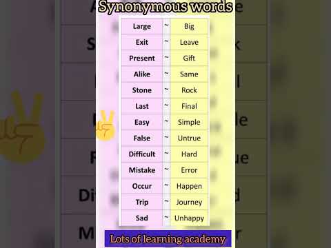very important synonymous words#shorts #shortsvideo