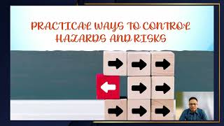 Evaluate and Control Hazard and Risk