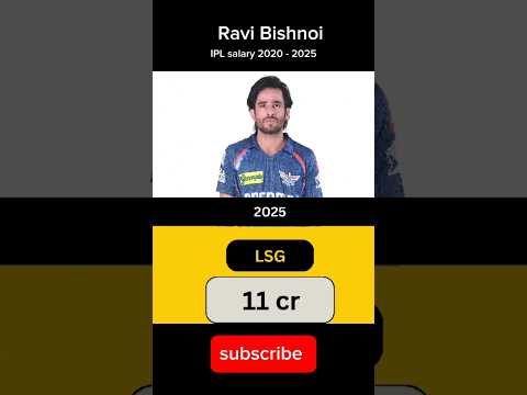 Ravi Bishnoi IPL Salary (2020-2025) 💰🔥
